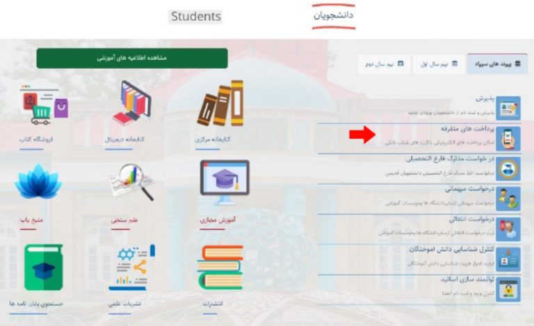 mums.ac.ir | ورود به سایت دانشگاه علوم پزشکی مشهد